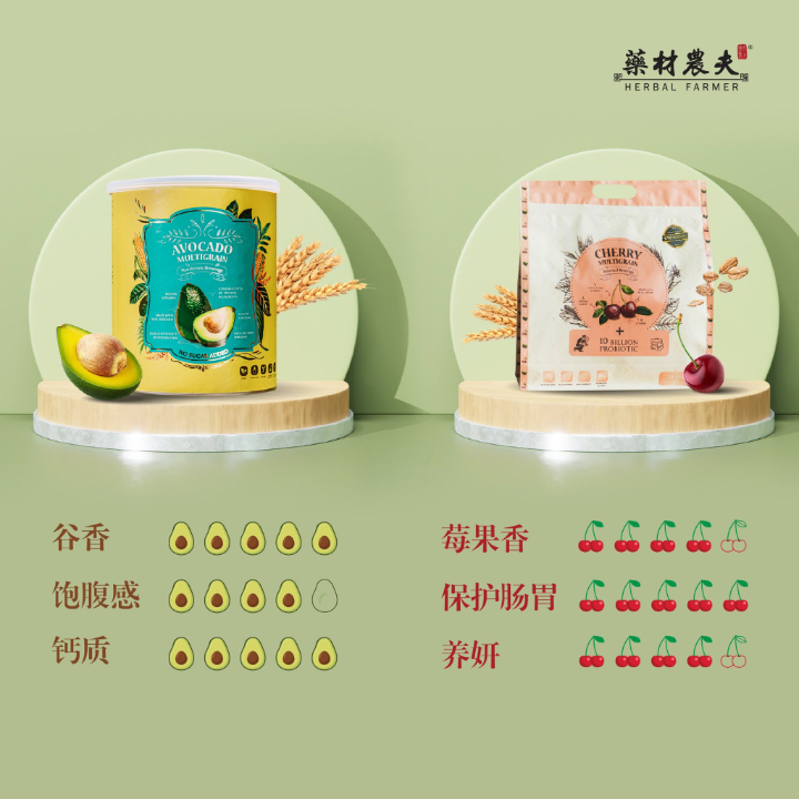 鳄梨营养谷粮 𝐯𝐬 樱桃植物谷粮，如何选择？🍒🥑 | Herbal Farmer