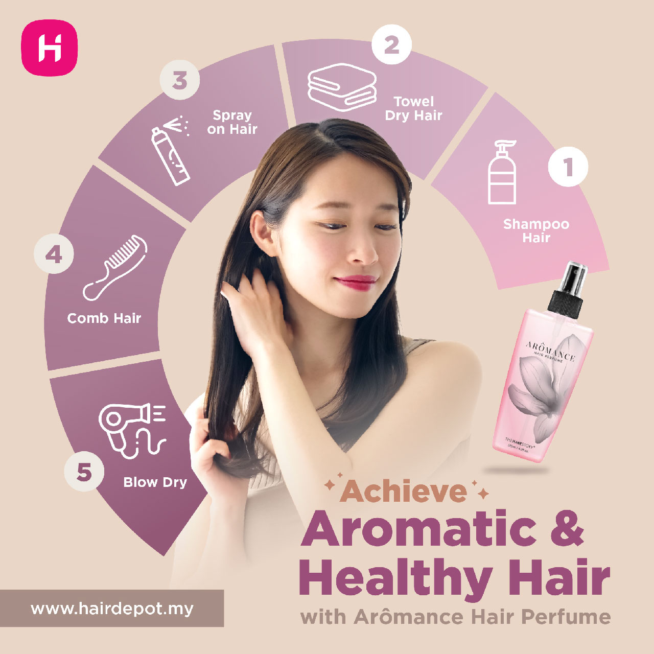 Unsure on how to achieve nice-smelling hair? | HAIRDEPOT