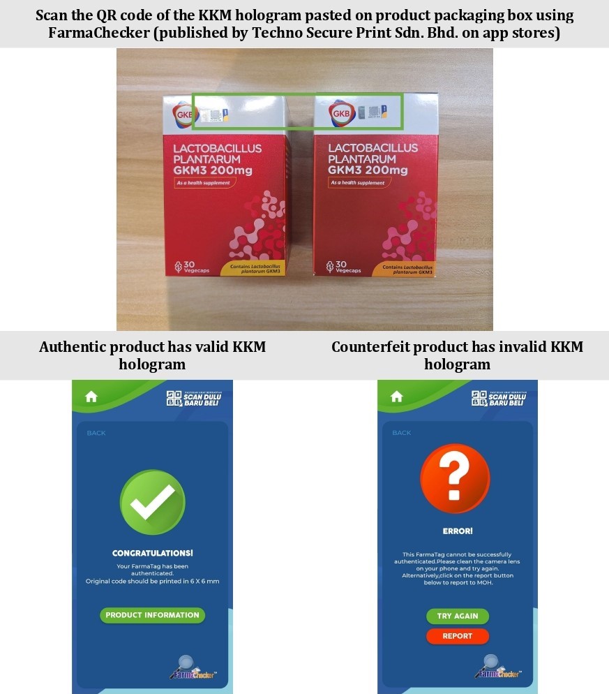 Warning Notice on Counterfeit GKB Products | GK Bio International